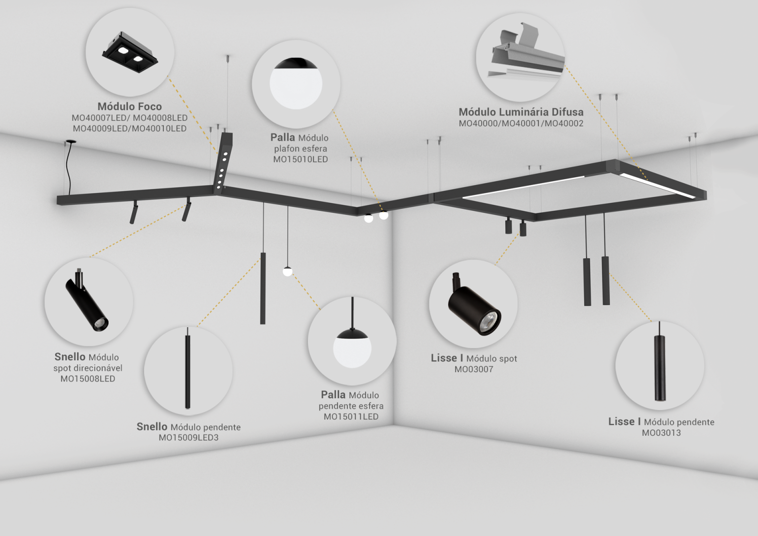 Sistema New FIT40 Aéreo | Newline