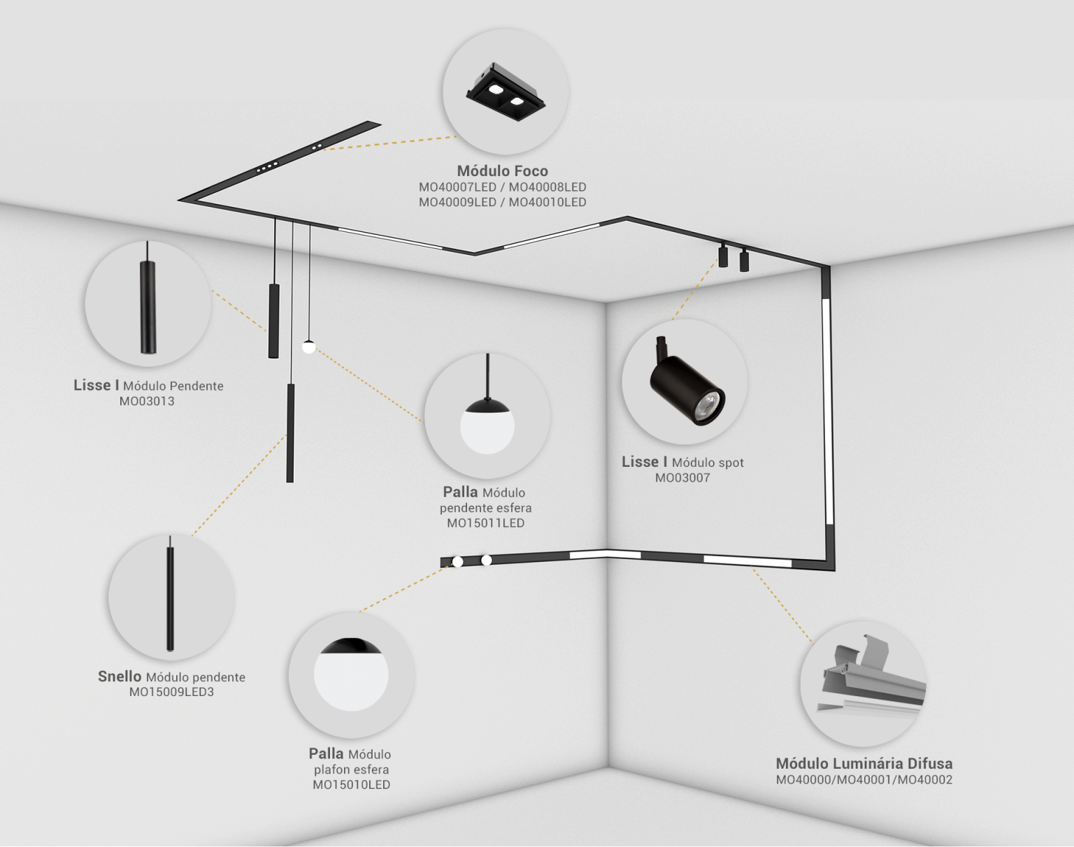 Sistema New FIT40 de Embutir | Newline